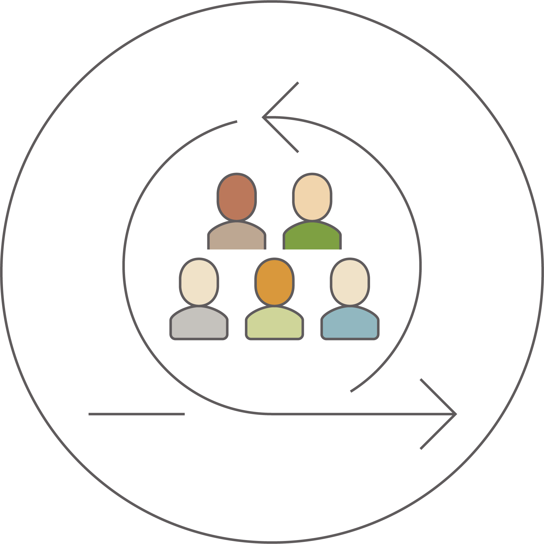 Agile Coaching für Teams und Leadership – COACHING BOUTIQUE